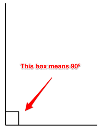Angles – Trigonometry and Single Phase AC Generation for Electricians
