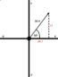Polar vs. Rectangular Form – Trigonometry and Single Phase AC ...