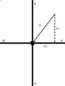 Polar vs. Rectangular Form – Trigonometry and Single Phase AC ...