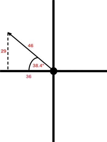 Polar vs. Rectangular Form – Trigonometry and Single Phase AC ...