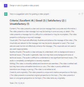 AI, Machine Learning, and Writing Assistants – An Instructor's Guide to ...