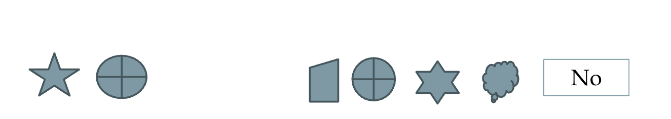Impact of Visual Impairments on Testing – Psycho-educational ...