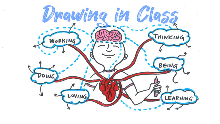 Drawing in Class – Drawing in Class