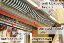Parts of the Planer – Woodworking Machinery