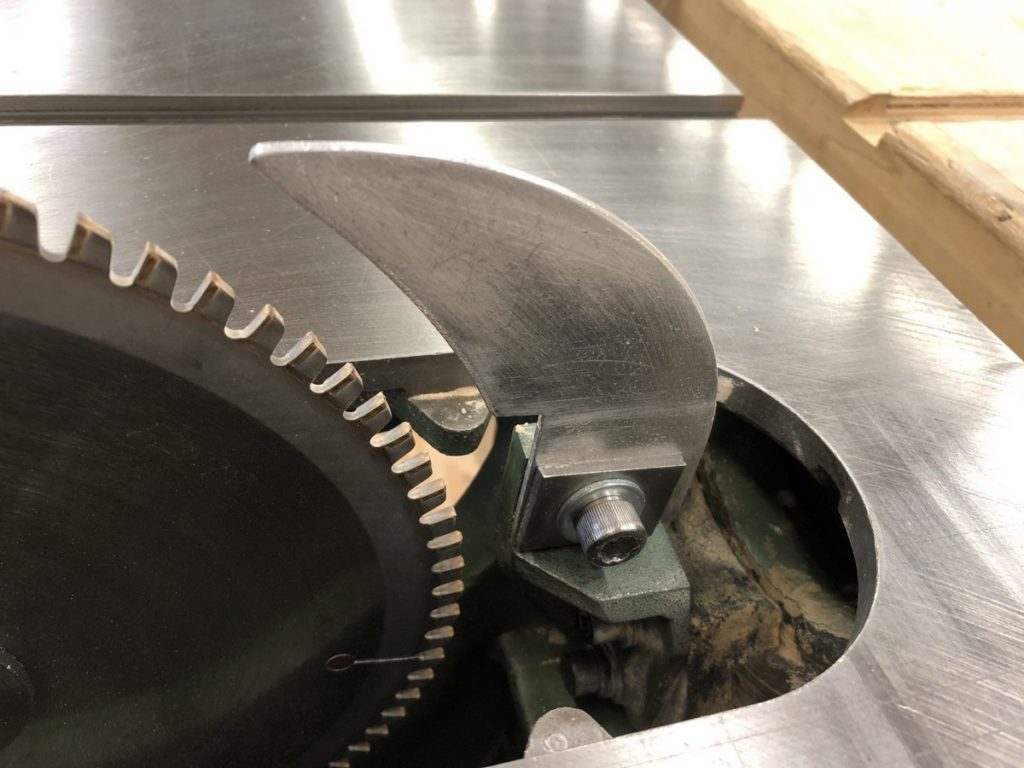 Parts of the Table Saw – Woodworking Machinery