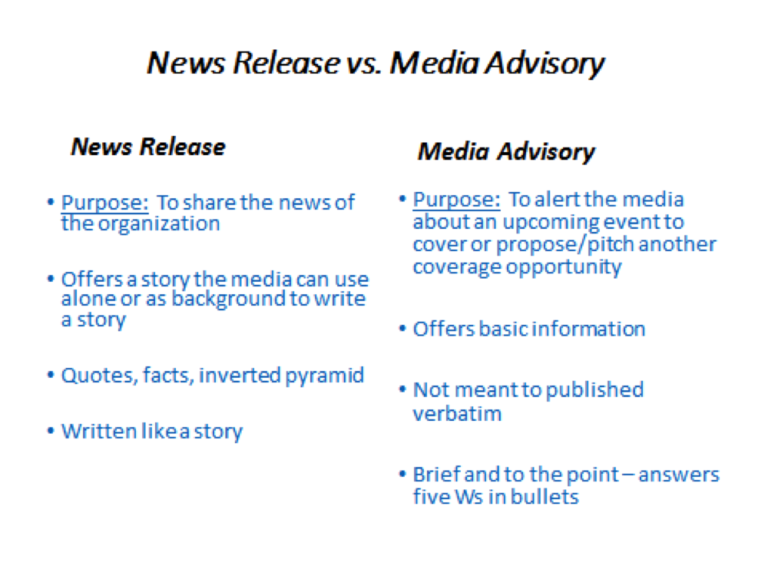 6.5 Media Kit Materials – Writing for Public Relations