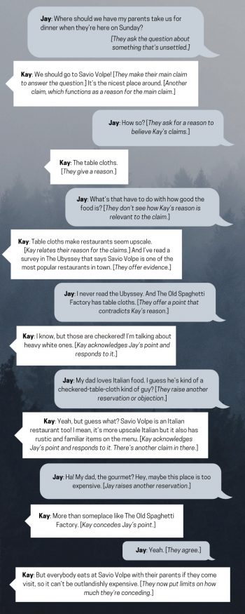 Components of an Argument – Writing Place